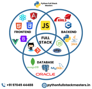Python Full Stack Training in Hyderabad 100% placements 2025